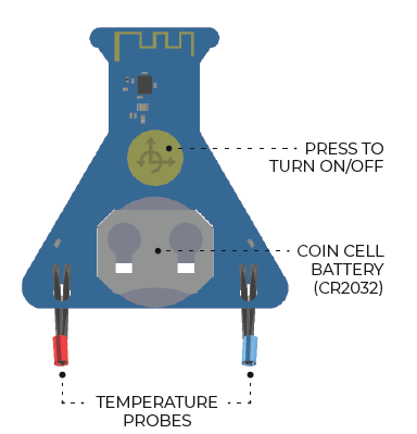 PocketLab Thermo Specifications